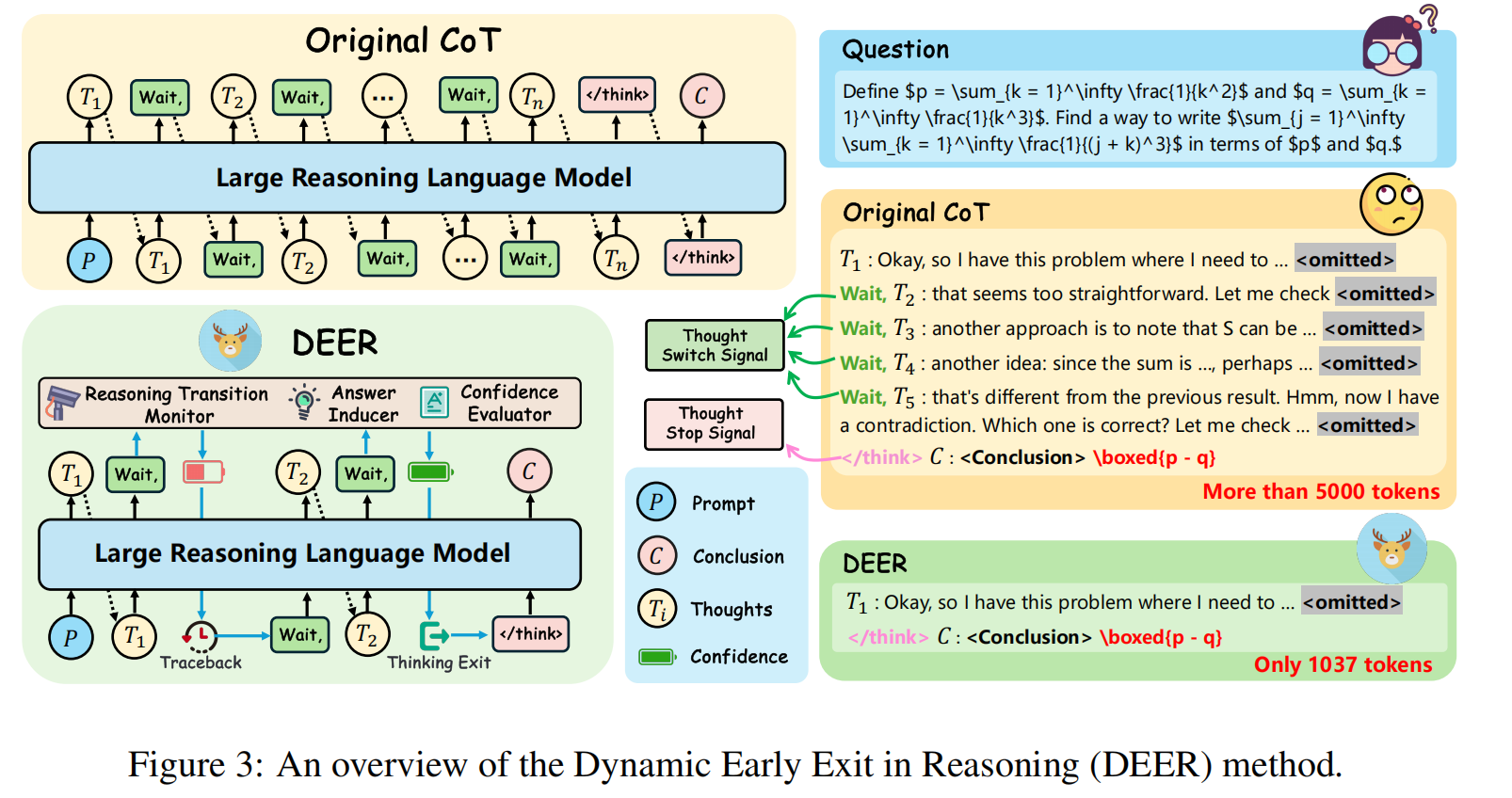 DEER - ShiSe的notebook